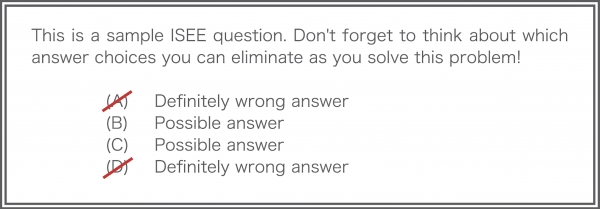 Overall Strategies - ISEE Practice Test
